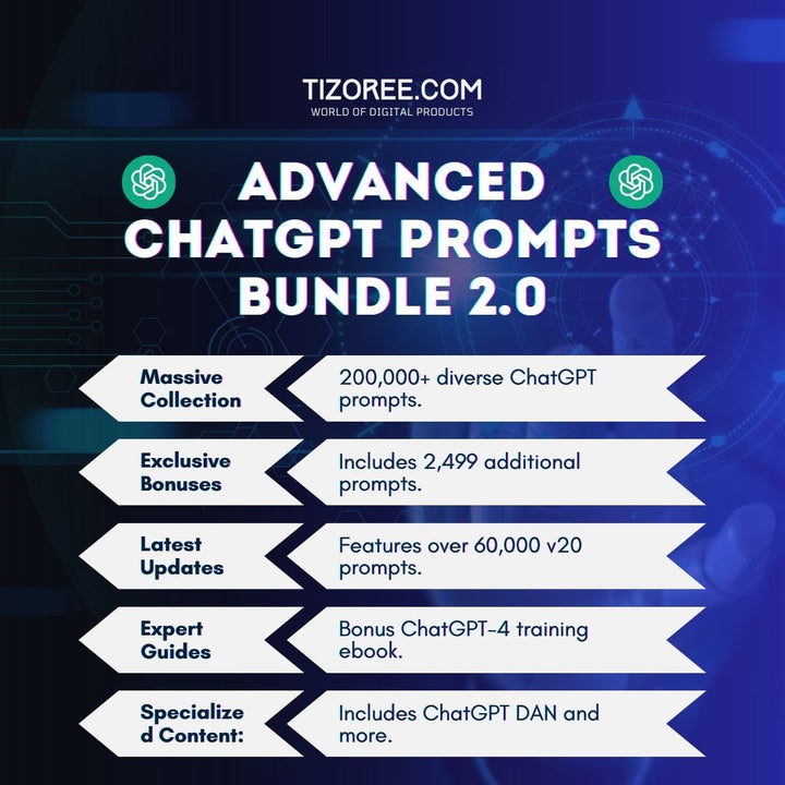Creating an App with ChatGPT: A Step-by-Step Guide – Tizoree